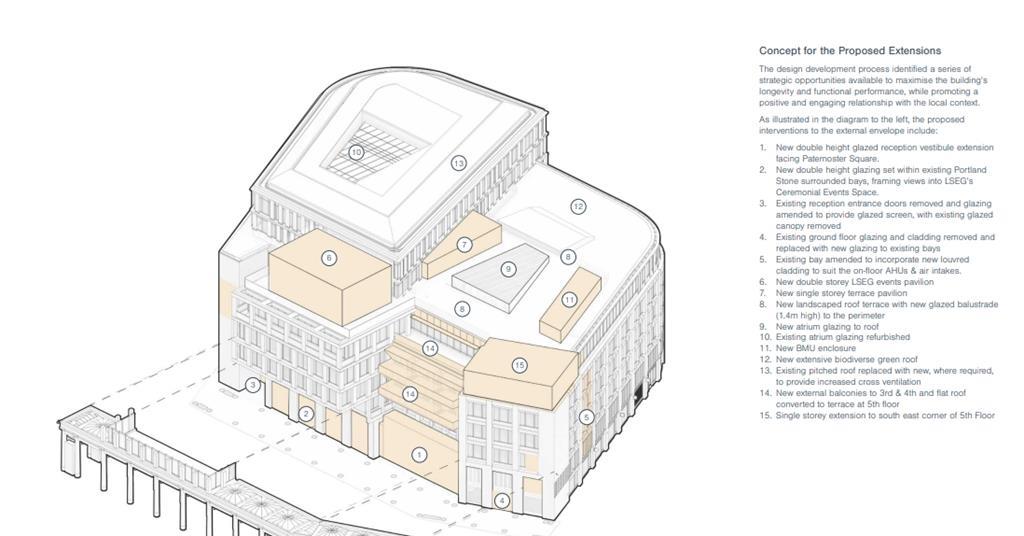 Carter Gregson Gray submits plans to refurbish and extend the London ...