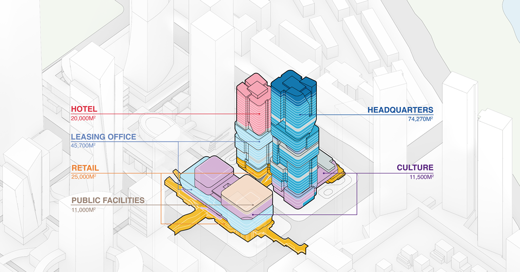Ole Scheeren unveils designs for twin-tower Shenzhen office scheme ...