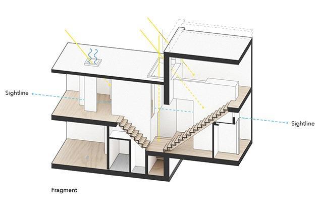 3-metre-wide house wins daylight award for the clever use of space ...