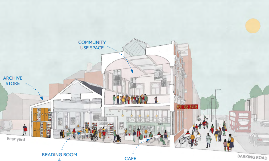 Haworth Tompkins draws up plans to transform listed former library into ...