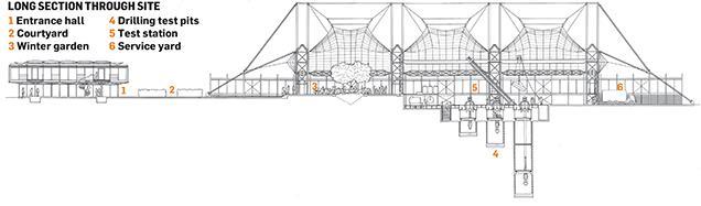 Jonathan Ellis-Miller's inspiration: Schlumberger Cambridge Research ...