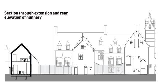 Lo-Reninge Town Hall by NOA Architecten | Technical | Building Design