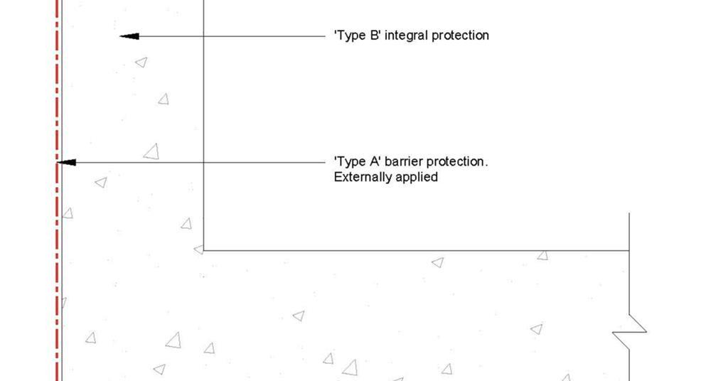 CPD 23 2018: Waterproofing system selection - simplified | Features ...