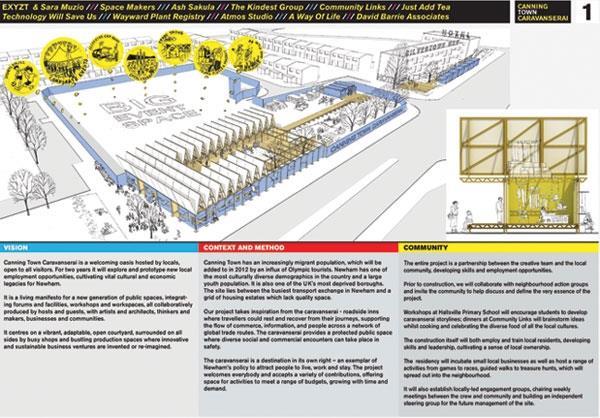 Architects in running for Meanwhile London competition | News ...