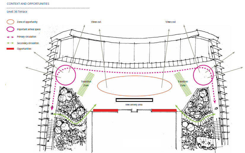 Walkie Talkie owner could be ordered to rebuild Sky Garden | News ...