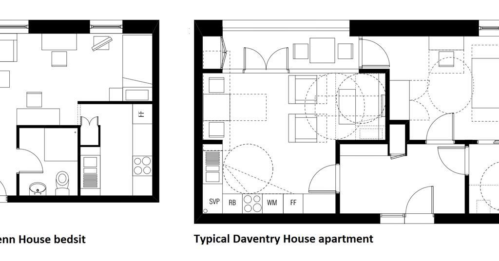 Bringing dignity and joy to later living: Mae’s Daventry House project ...