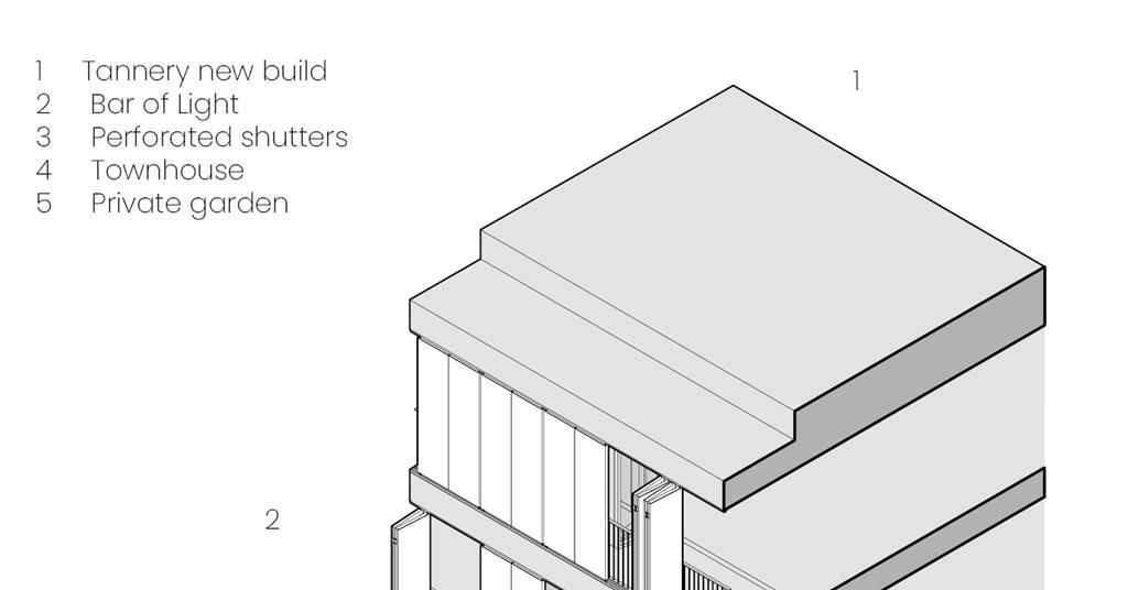 In pictures: The Tannery by Coffey Architects | News | Building Design