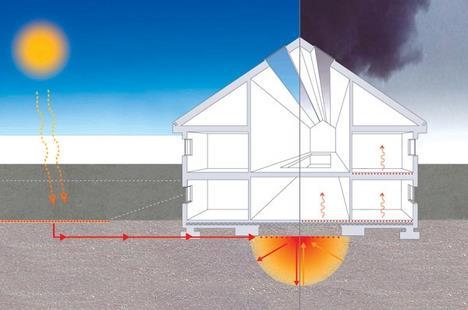 Architect Mark Hewitt and Icax develop interseasonal heat transfer, a ...