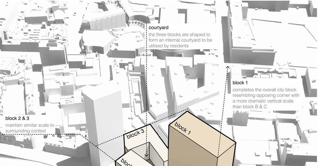Birmingham set to approve plans for 41-storey city centre tower | News ...