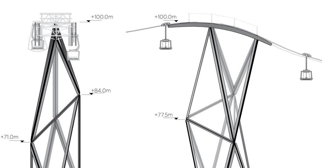 UNStudio wins international contest to design Swedish cable car | News ...