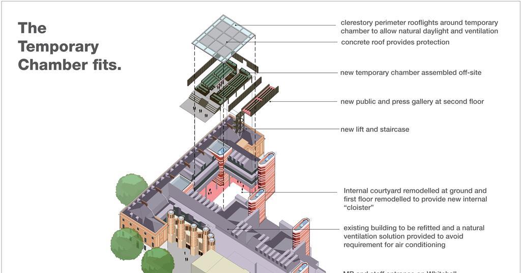 ‘Let us show you how to create temporary Commons for £500m less ...