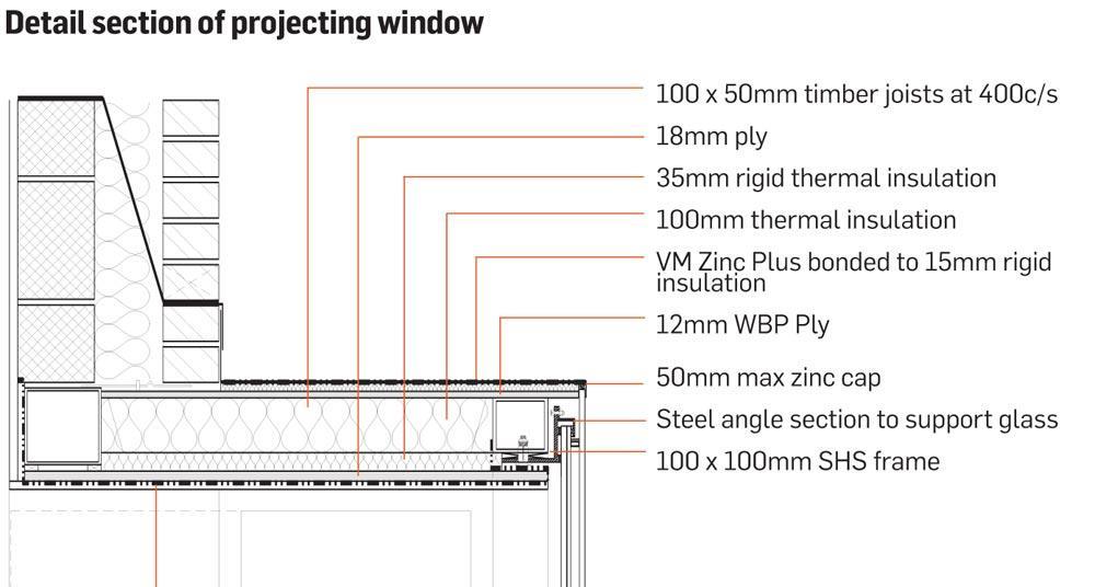 Philip Richards Building by Mitchell Taylor Workshop | Technical ...