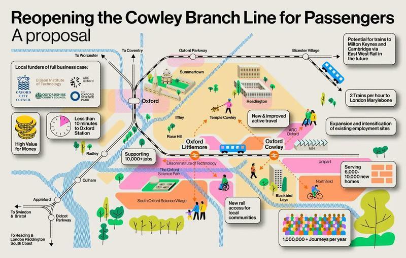 Government confirms £120m funding to reopen Oxford’s Cowley branch line ...