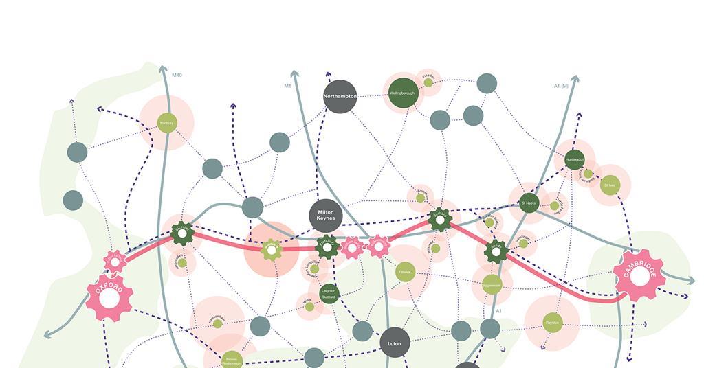 Winner of Oxford-Cambridge infrastructure contest announced | News ...