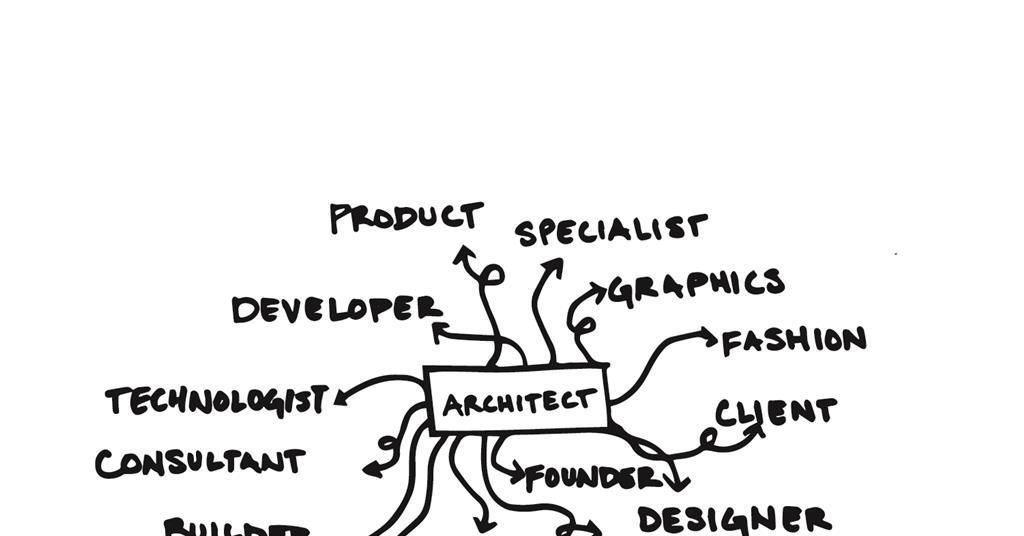 Review | Out of Architecture: The Value of Architects Beyond ...