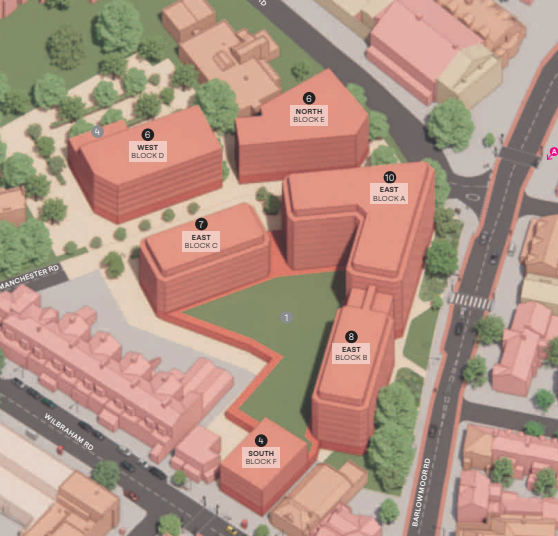 FCBS lodges plans for six-block Manchester housing scheme | News ...