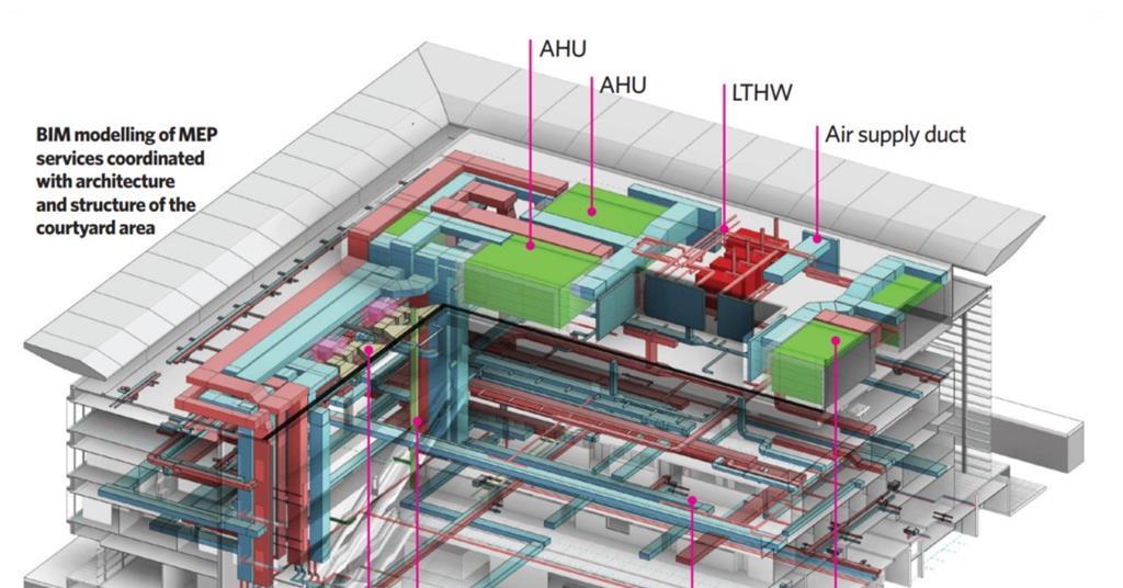 Foster + Partners adopt IES-VE software to close performance-based ...