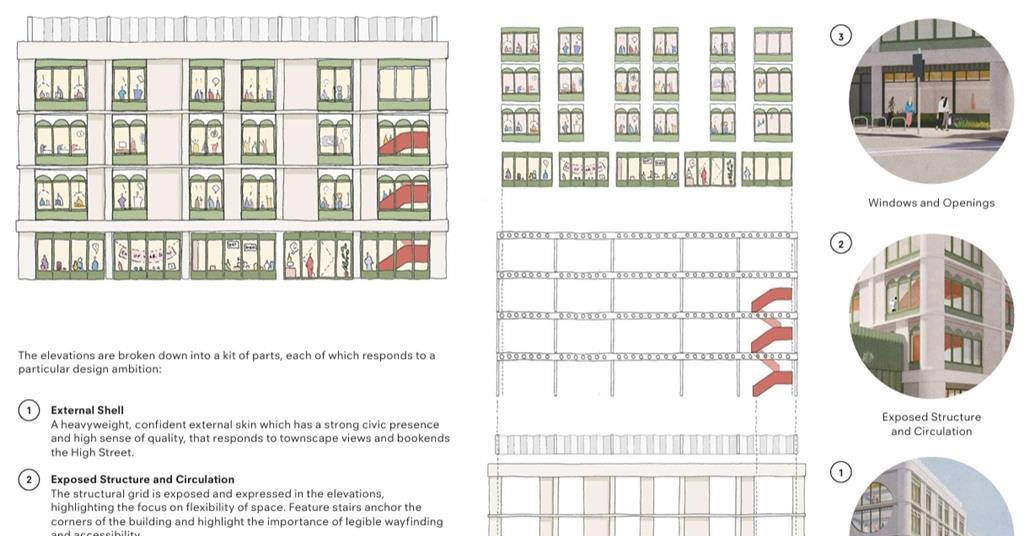 RCKa submits plans for new adult education college in Sutton | News ...