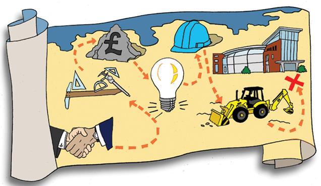 Riba S New Bim Overlay Signals A Tipping Point For The Industry