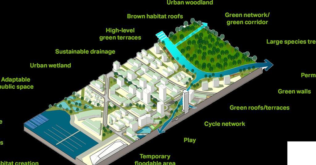 Cities across the world are waking up to the value of riverside ...