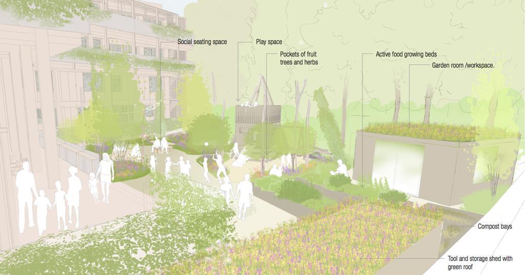 Architype submits London's biggest self-build scheme | News | Building ...