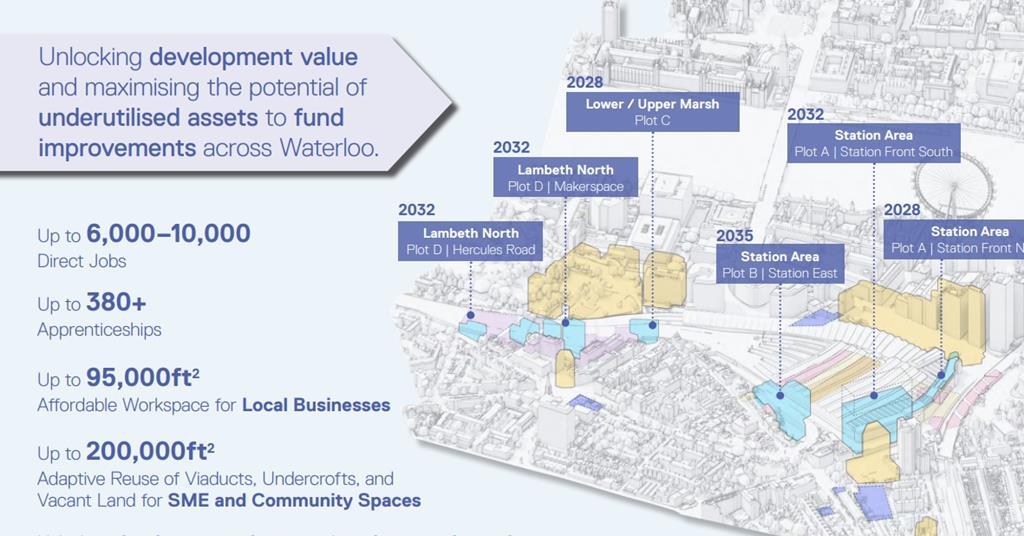 Grimshaw unveils Waterloo Station masterplan | News | Building Design