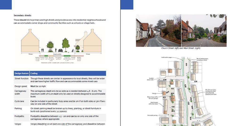 Design codes: What they are and how to create them | Opinion | Building ...