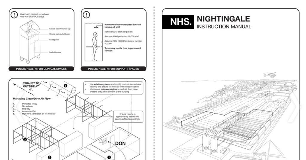 NHS Nightingale: How we built a hospital in 10 days | Technical ...