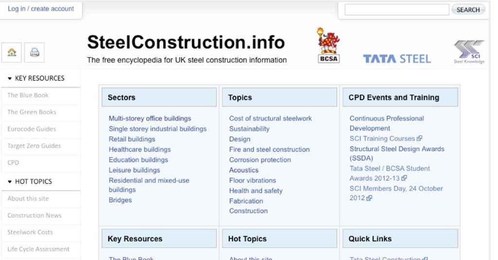 A repository of knowledge | Features | Building Design