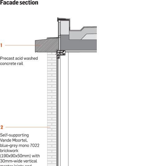 Building Facade Section