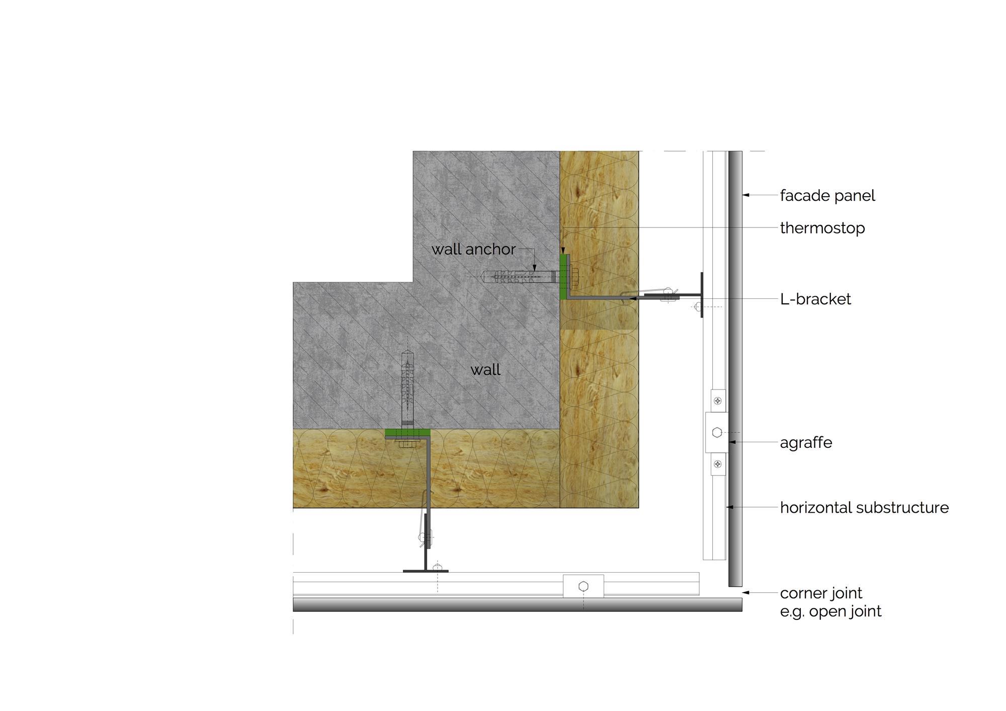 CPD 3 2019: Solid surface façade system | Features | Building Design