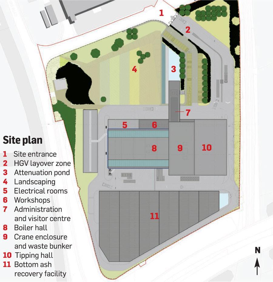 Drawing board: Sita UK energy-from-waste facility by Grimshaw ...