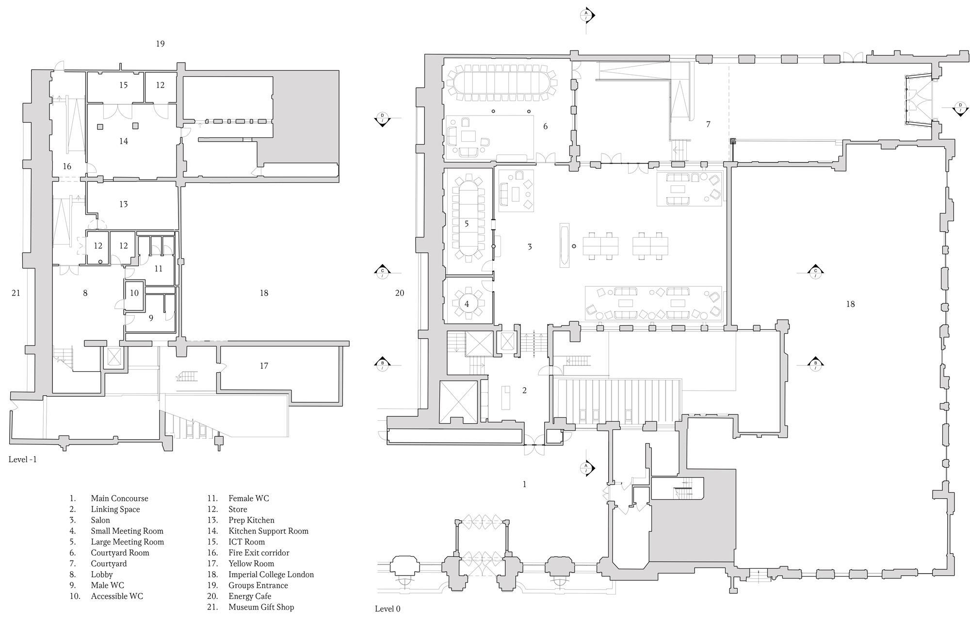 Technical Study: Science Museum supporters’ centre, by Hat Projects ...
