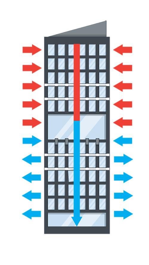 How to stop stack effect whistling through your buildings | Features ...