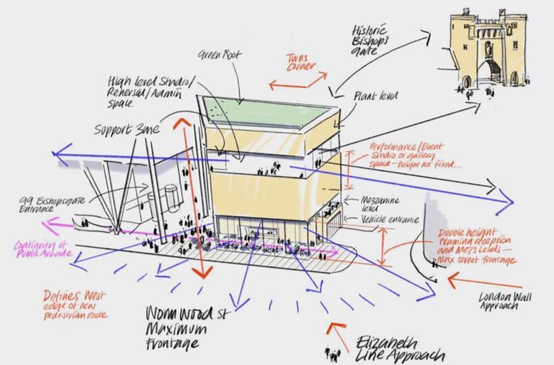 RSHP reveals first look at plans for City’s latest skyscraper | News ...